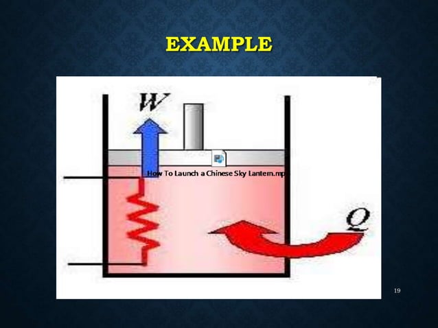 Heat and work | PPTX