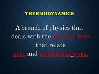 Heat and work | PPTX