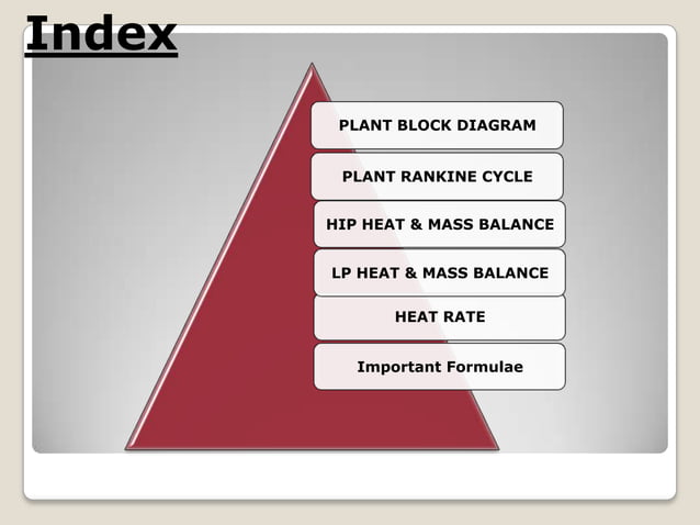 Heat balance diagram | PPTX | Power and Energy Industry | Industries