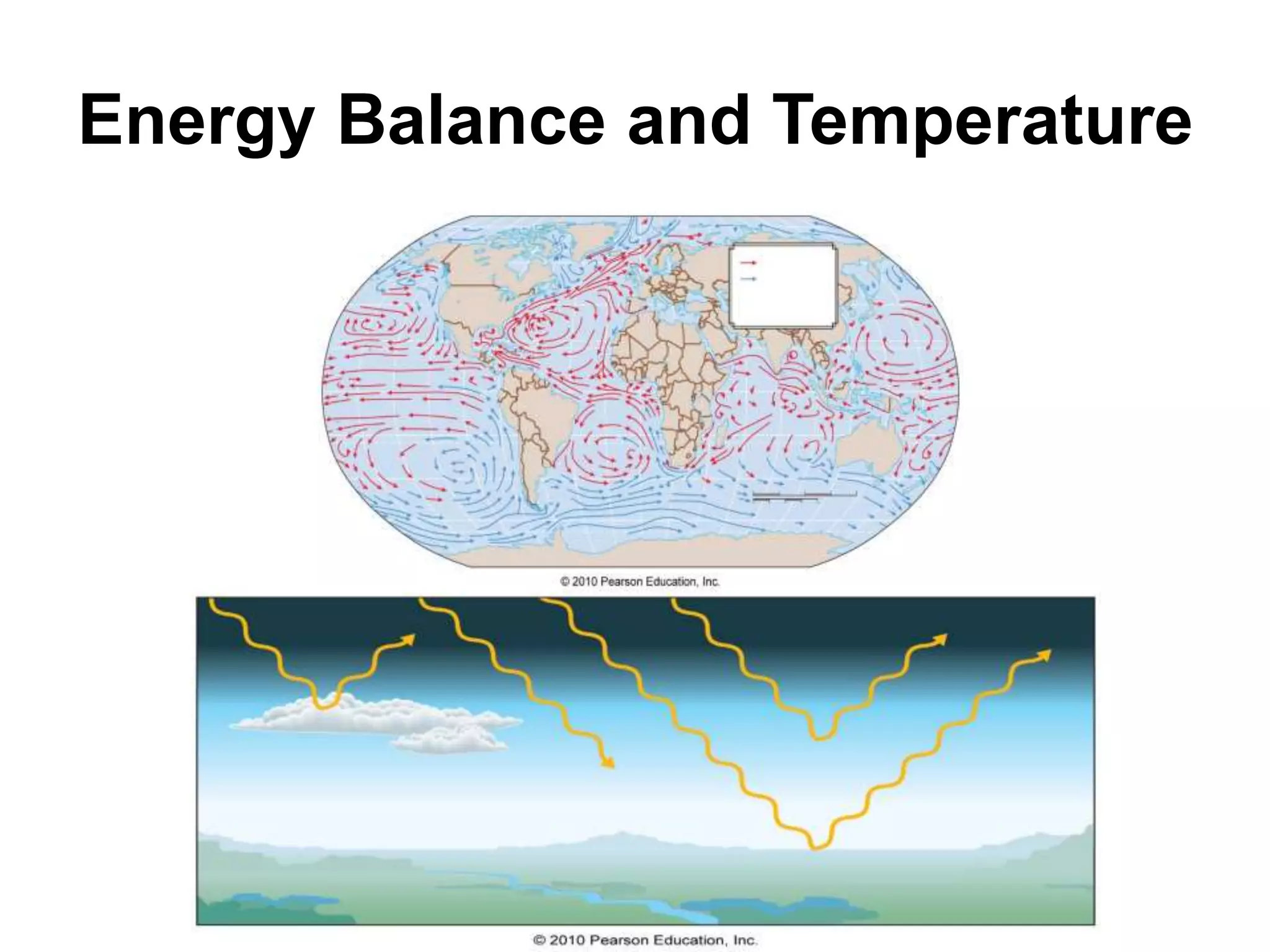 Heat Balance on Earth.ppt