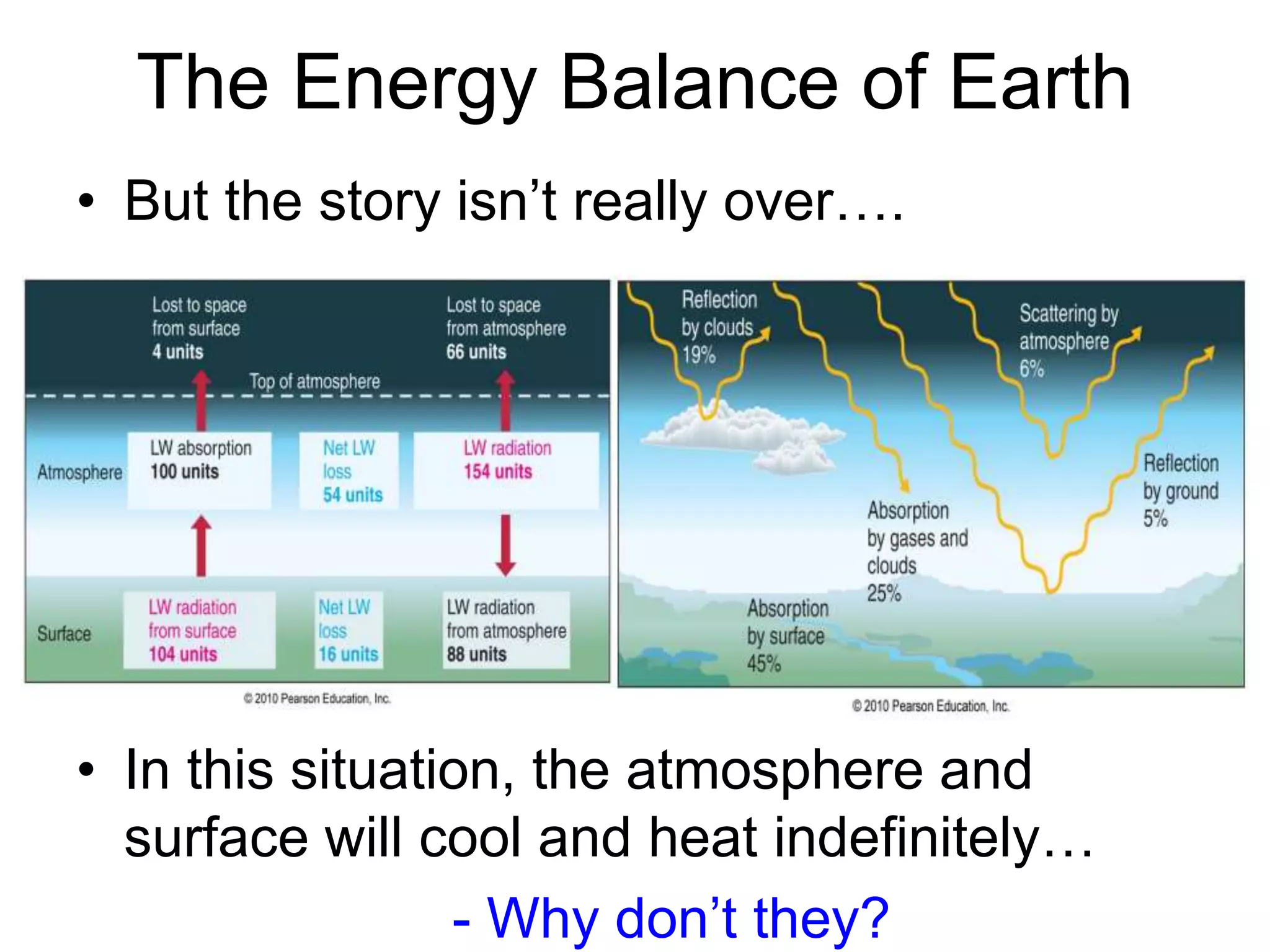 Heat Balance on Earth.ppt
