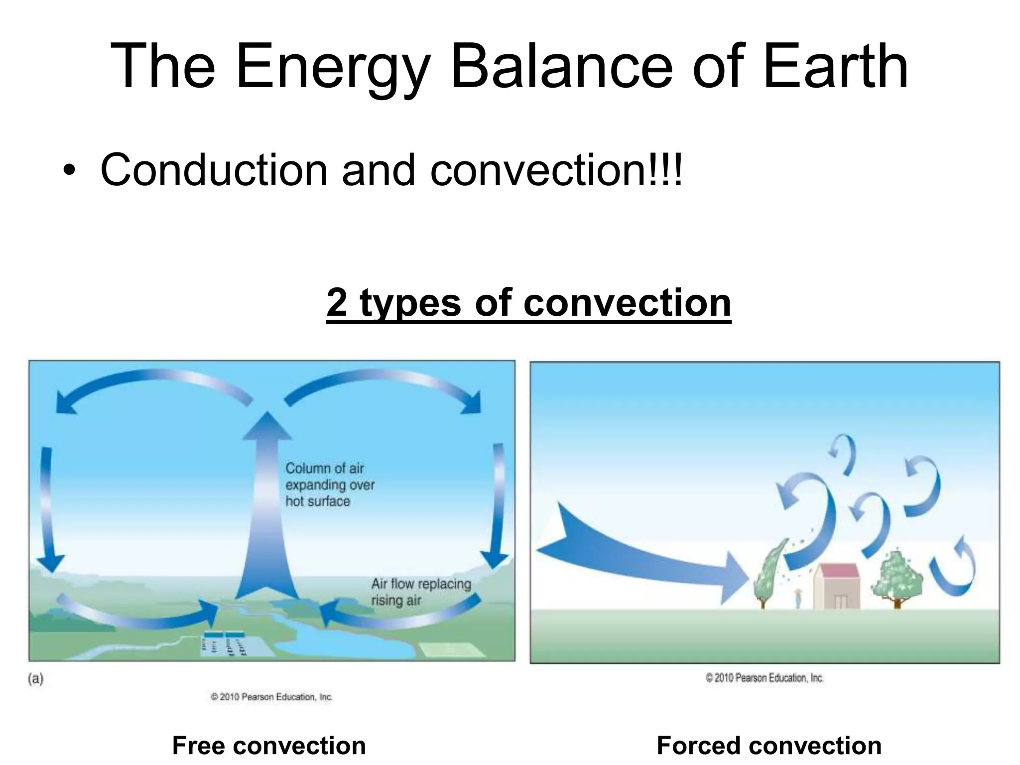 Heat Balance on Earth.ppt
