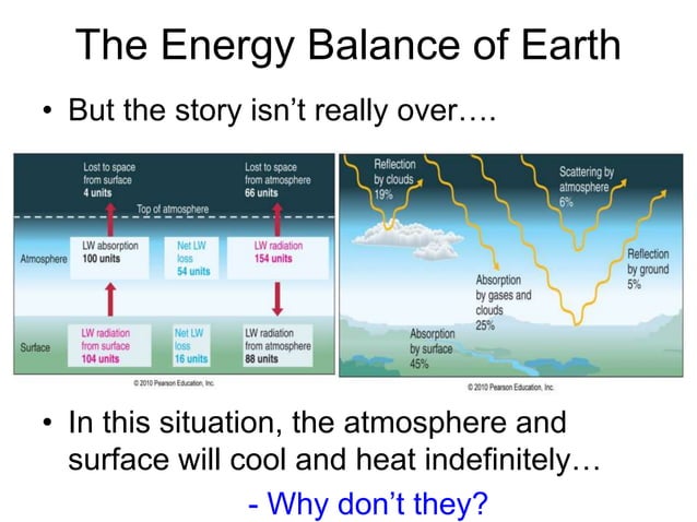 Heat Balance on Earth.ppt | Weather | Science