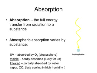 Heat Balance on Earth.ppt