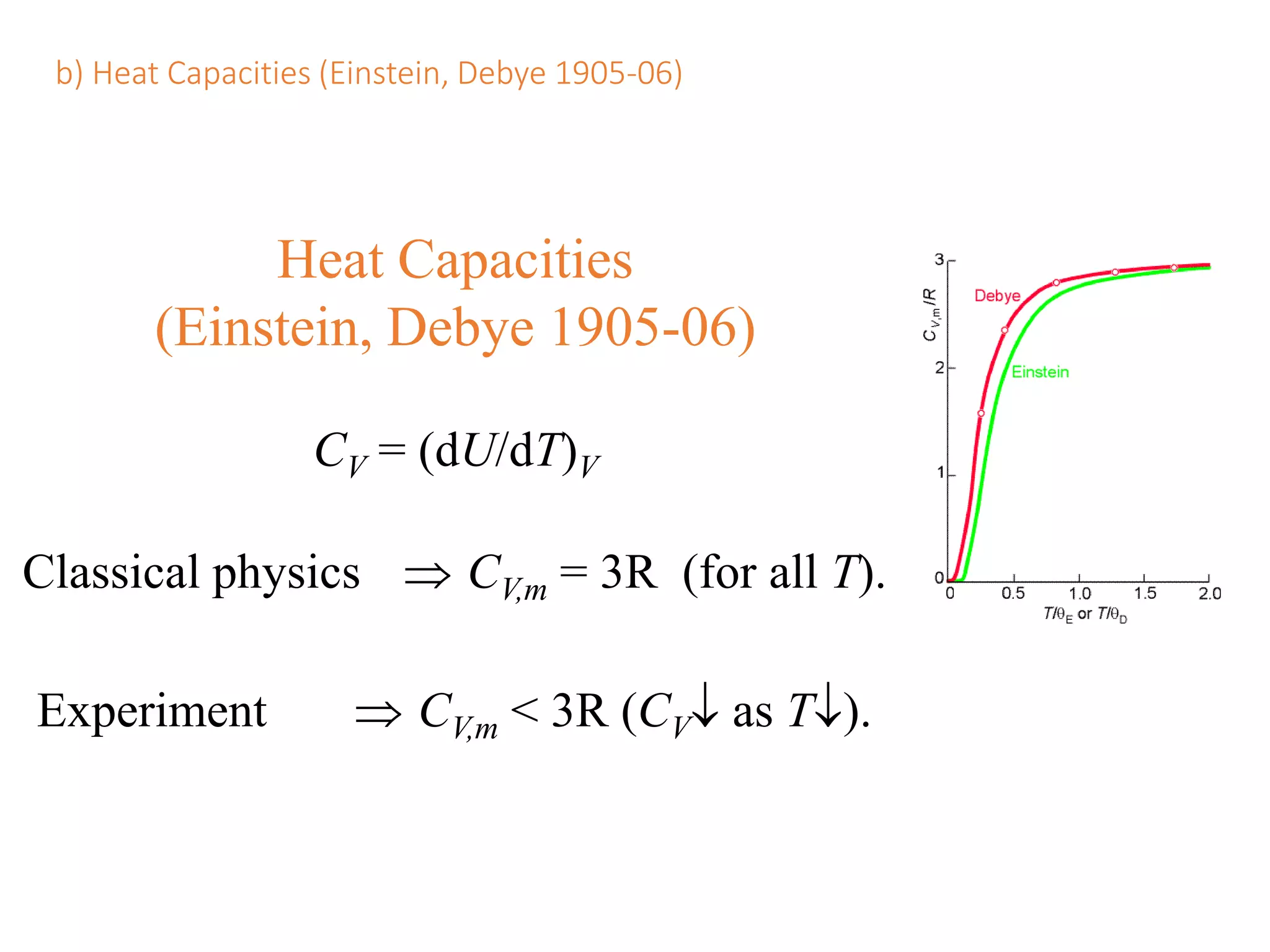 heat capacity.ppt