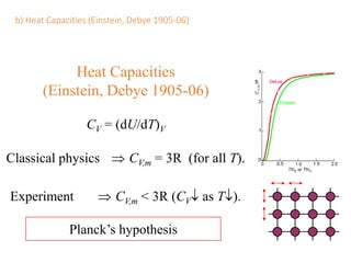 heat capacity.ppt