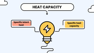 HEAT CAPACITY GR 7 TERM 2.pdf