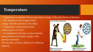 heat capacity and specific heat capacitylecture.pptx