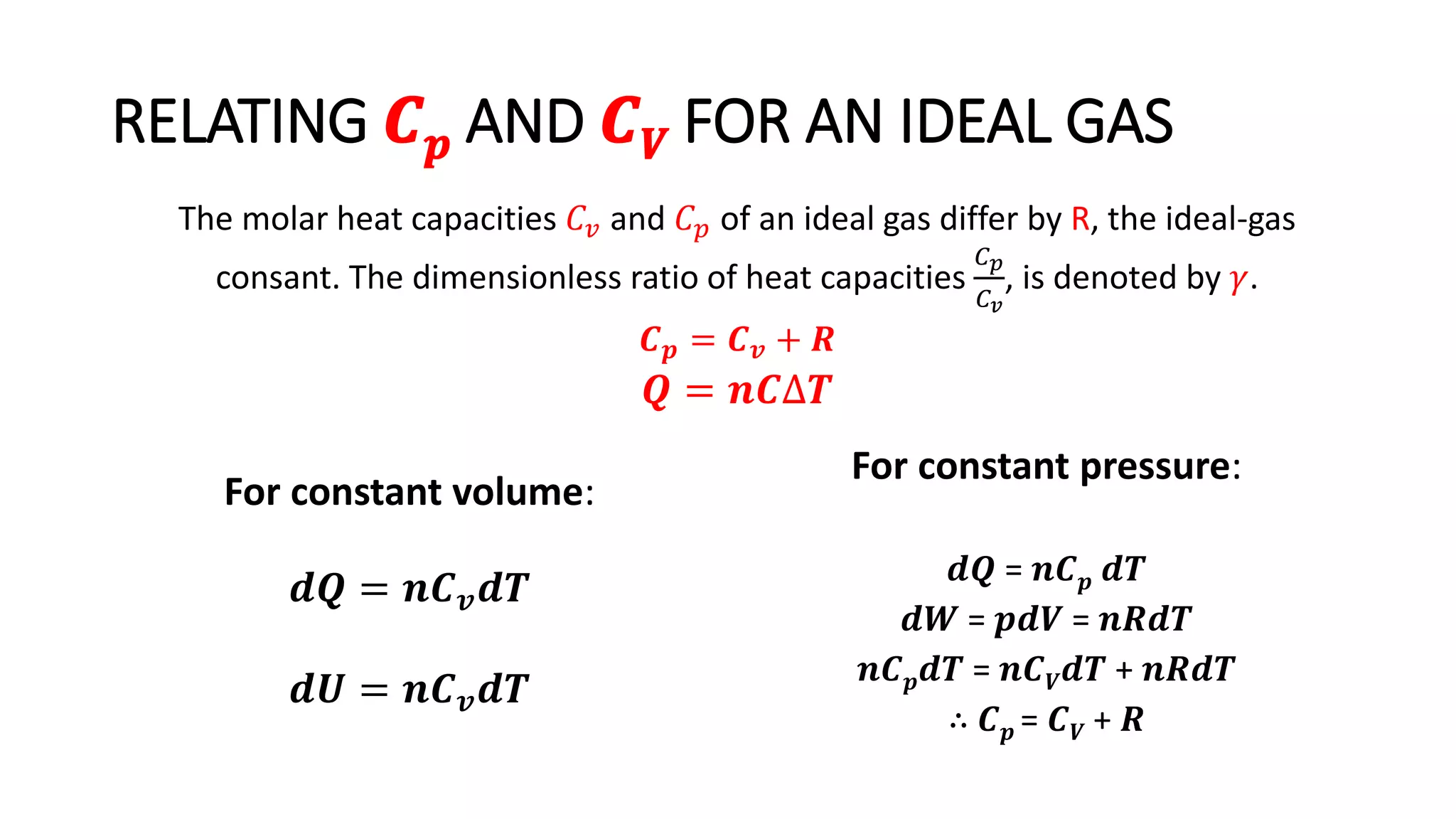 Heat Capacity Of An Ideal Gas.pptx