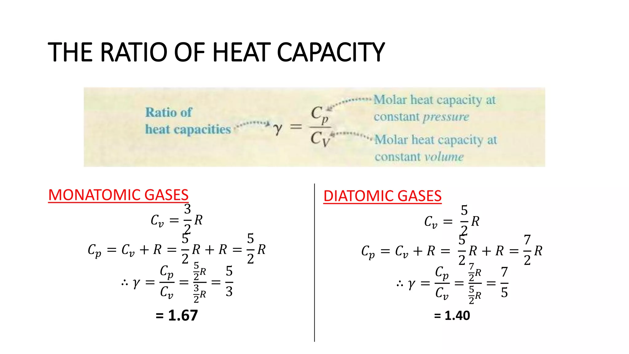 Heat Capacity Of An Ideal Gas.pptx