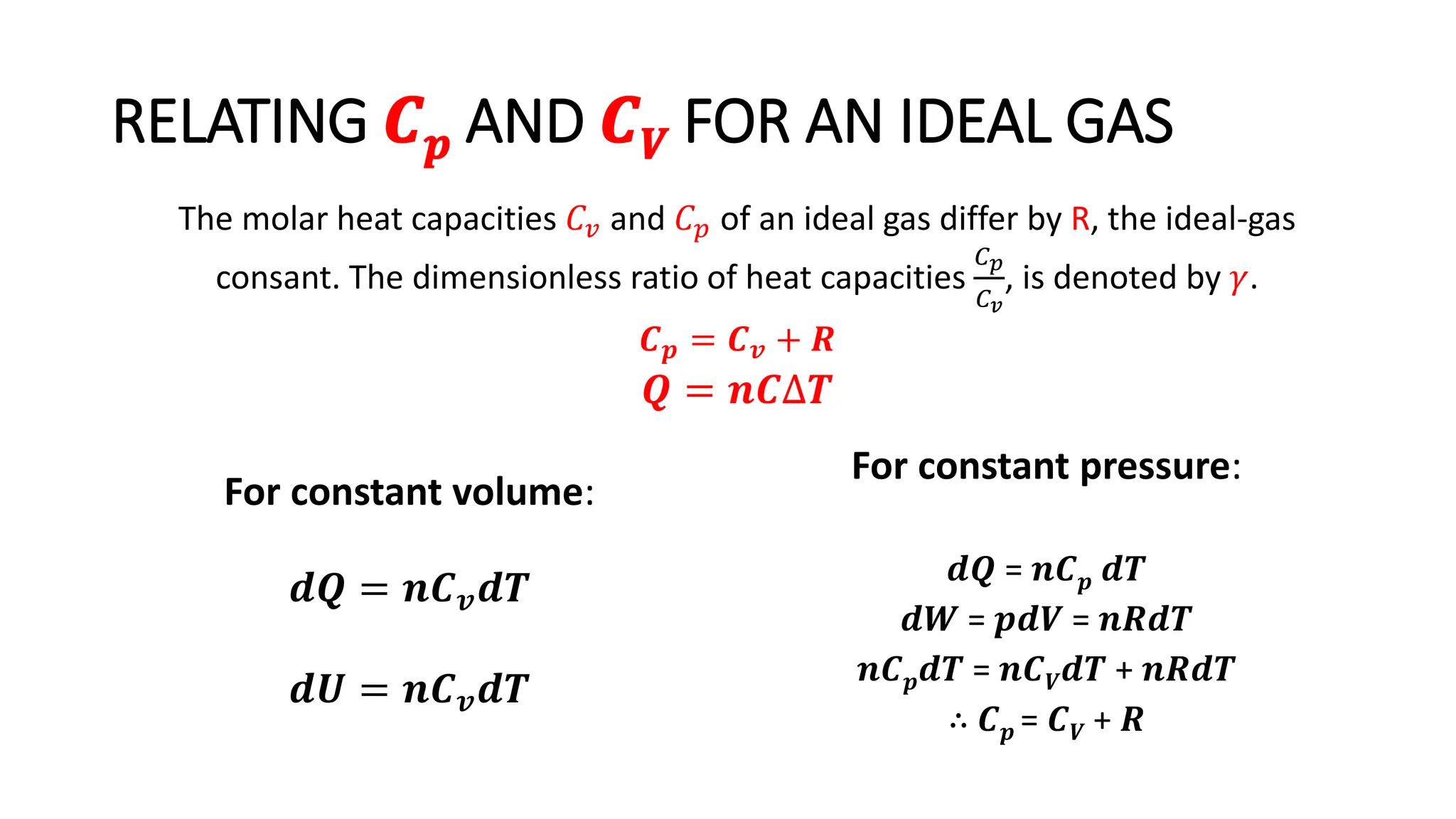 heat capacity of an ideal gas and discussion about details of cp and cv ...