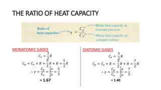 heat capacity of an ideal gas and discussion about details of cp and cv ...