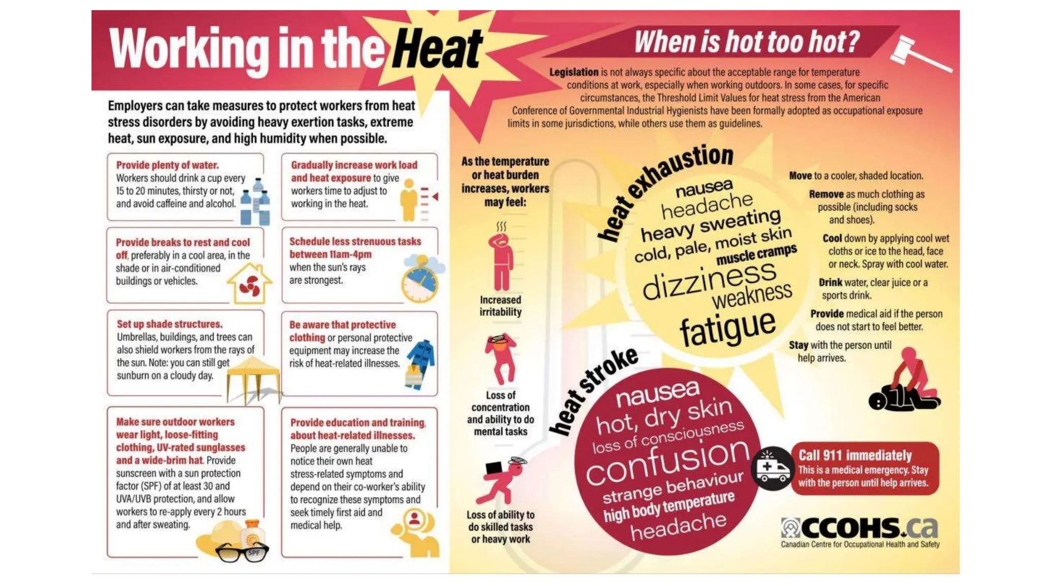 Heat Cold Stress Burns for occupational health and safety management | PPT