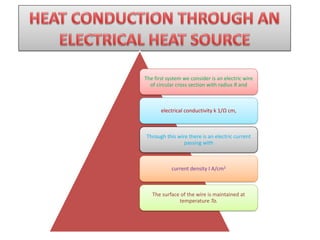 heat cond electrical.pdf