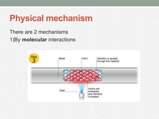 Heat conduction | PPTX