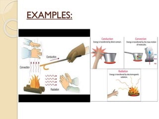Heat conduction along a composite wall | PPTX