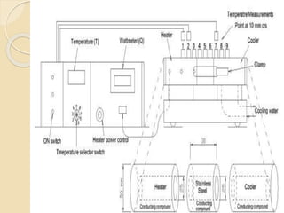 Composite Wall Apparatus