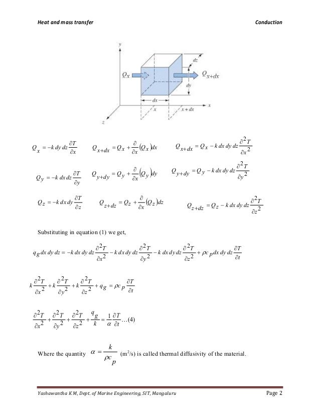 3d Heat Conduction Equation In Cylindrical Coordinates Derivation