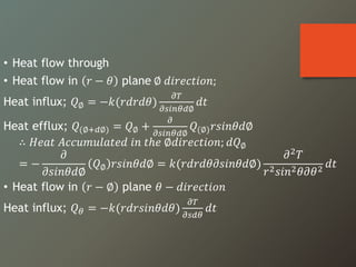 Heat conduction equation | PPTX