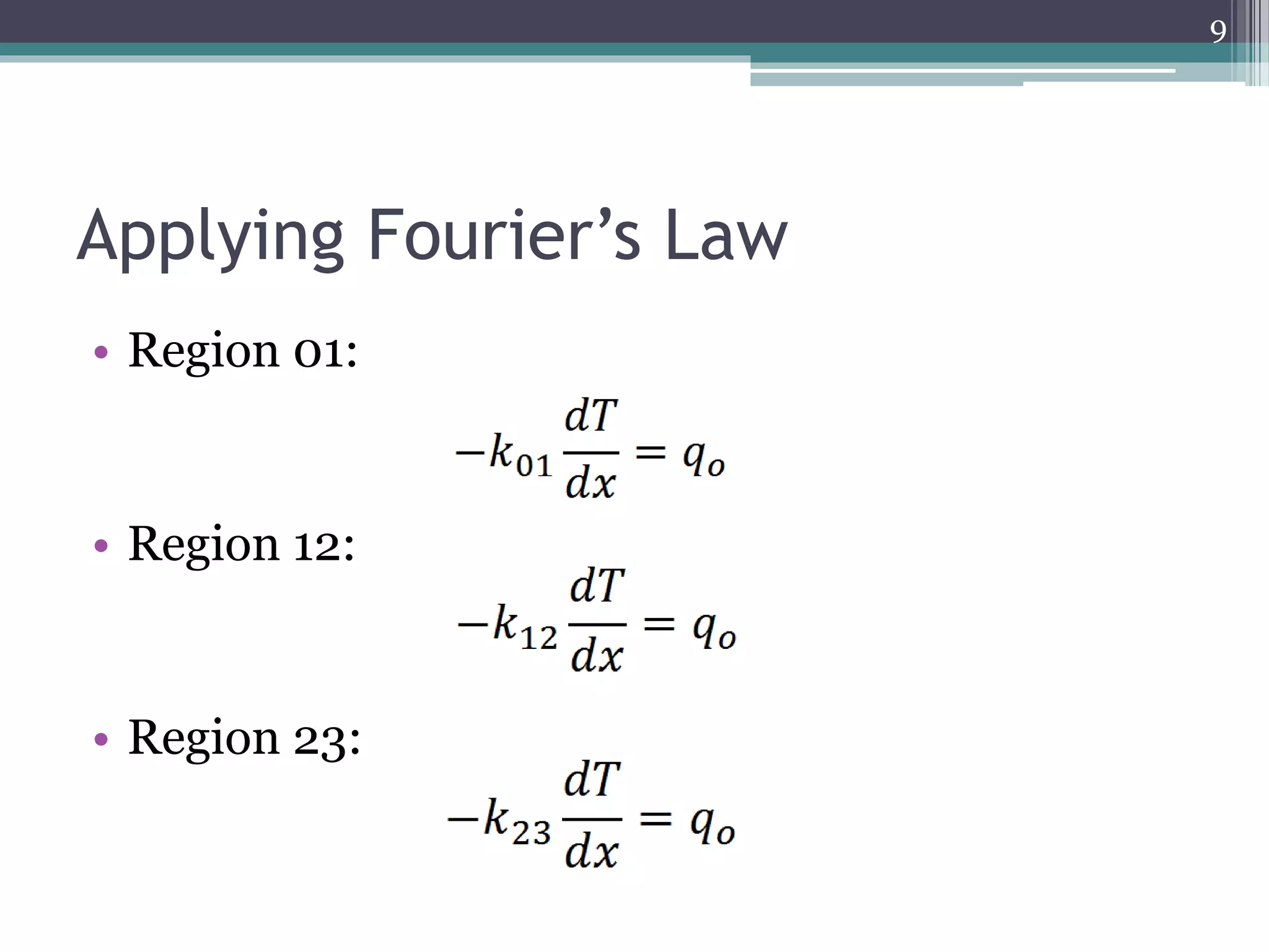 Heat Conduction through Composite Walls.pdf