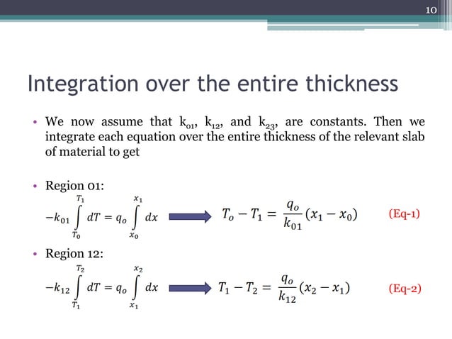 Heat Conduction Through Composite Walls Pdf