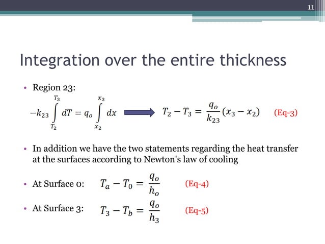 Heat Conduction through Composite Walls.pdf
