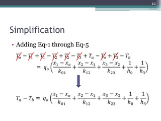 Heat Conduction through Composite Walls.pdf