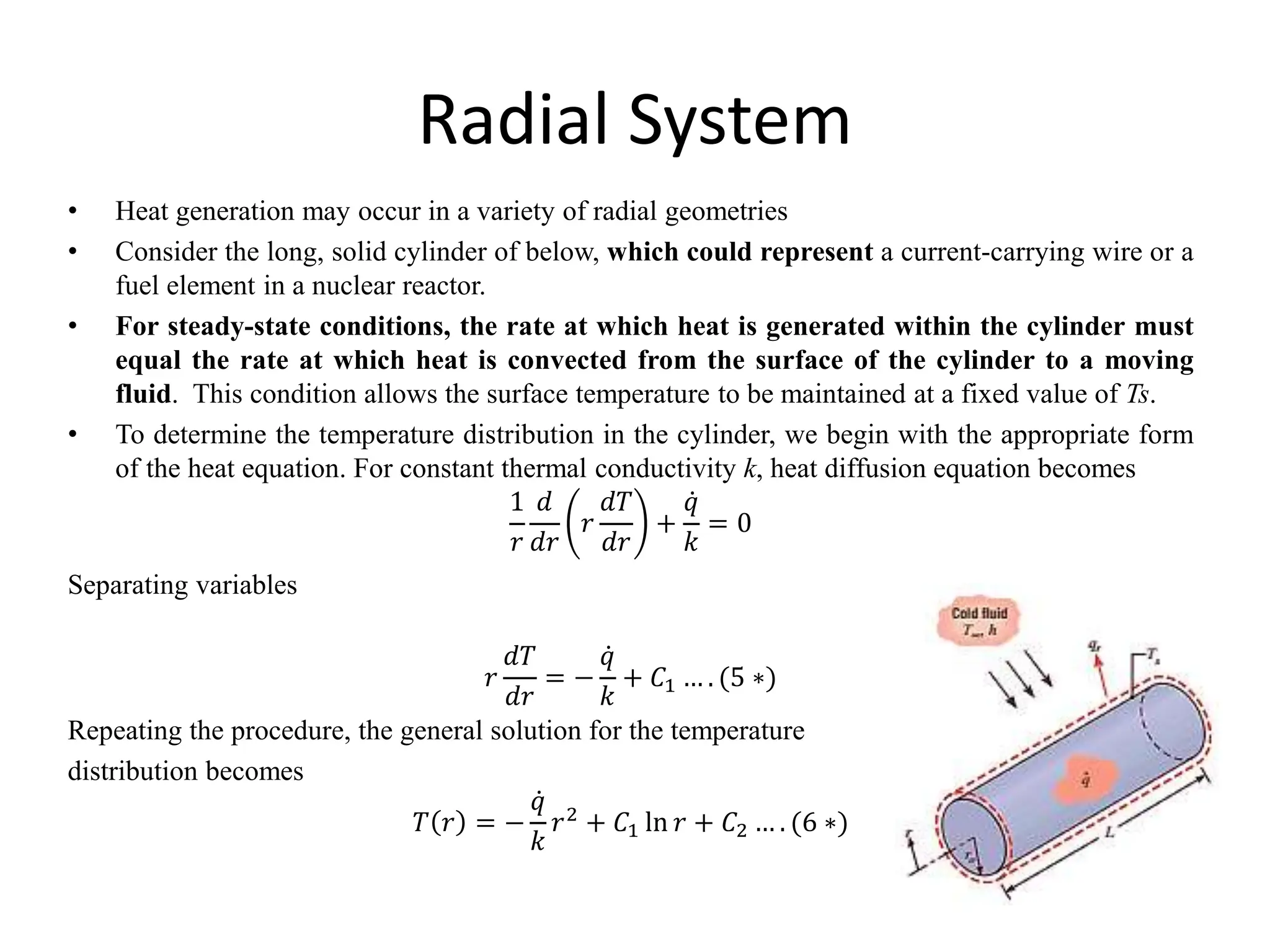 Heat Conduction with thermal heat generation.pptx