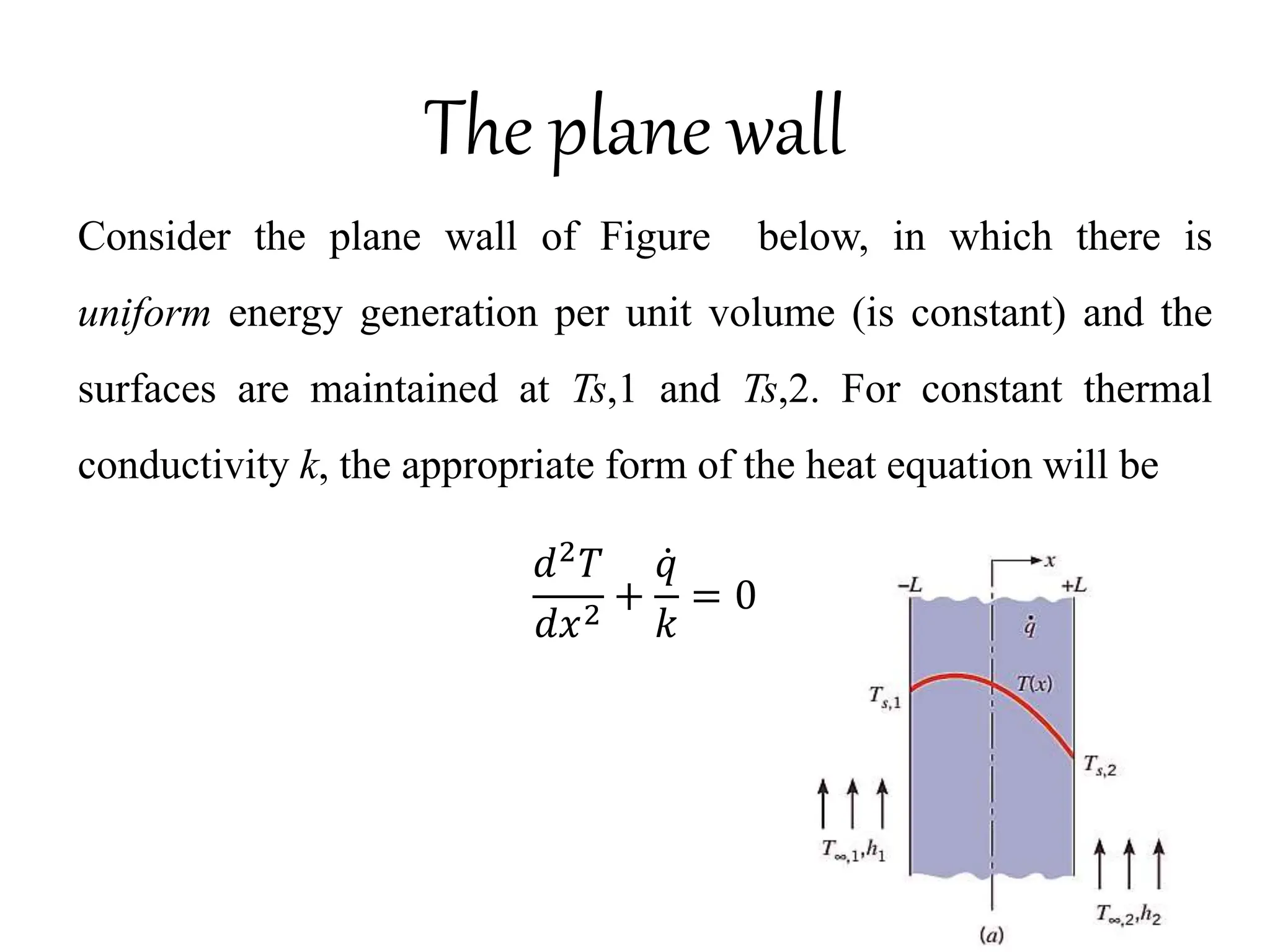 Heat Conduction with thermal heat generation.pptx