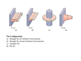 Heat Conduction with thermal heat generation.pptx