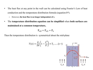 Heat Conduction with thermal heat generation.pptx