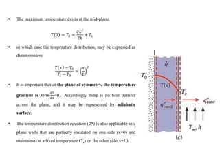 Heat Conduction with thermal heat generation.pptx