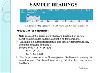 FABRICATION OF EXPERIMENTAL SETUP TO EVALUATE CONVECTIVE HEAT TRANSFER ...