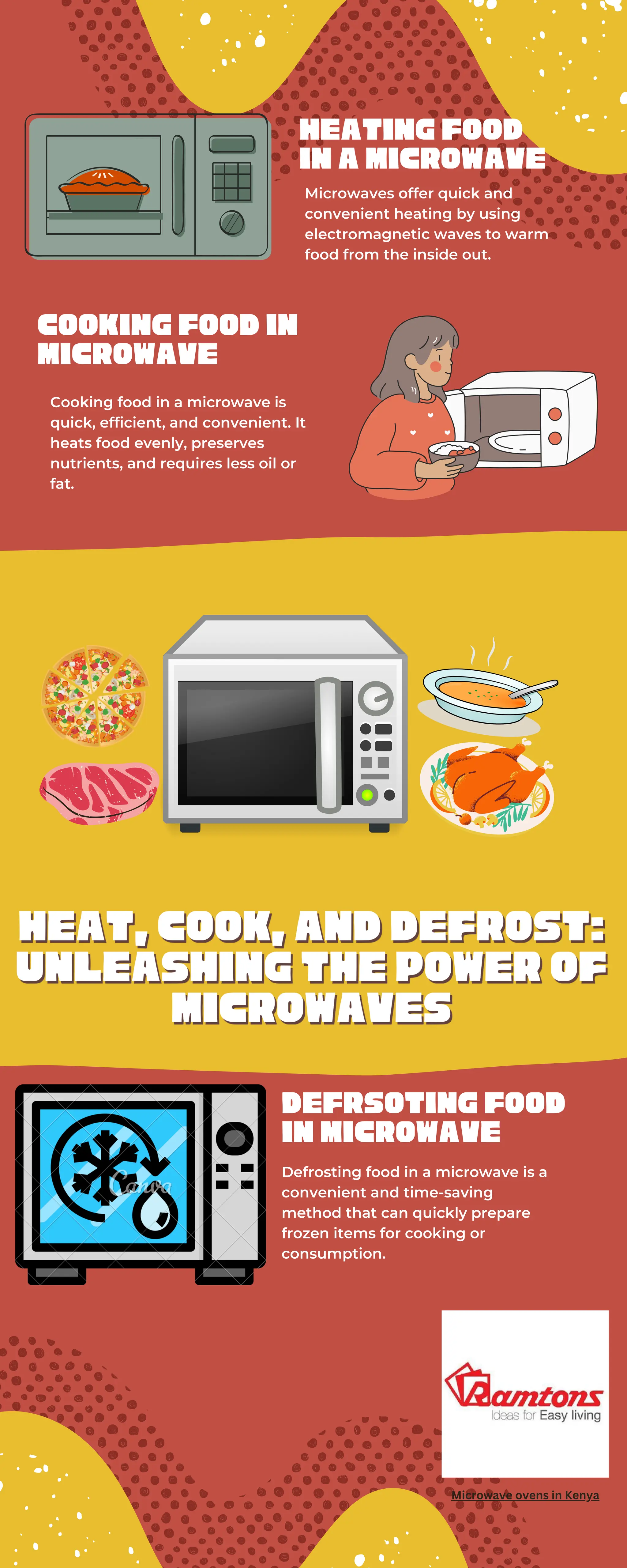 Heat, Cook, and Defrost Unleashing the Power of Microwaves.pdf