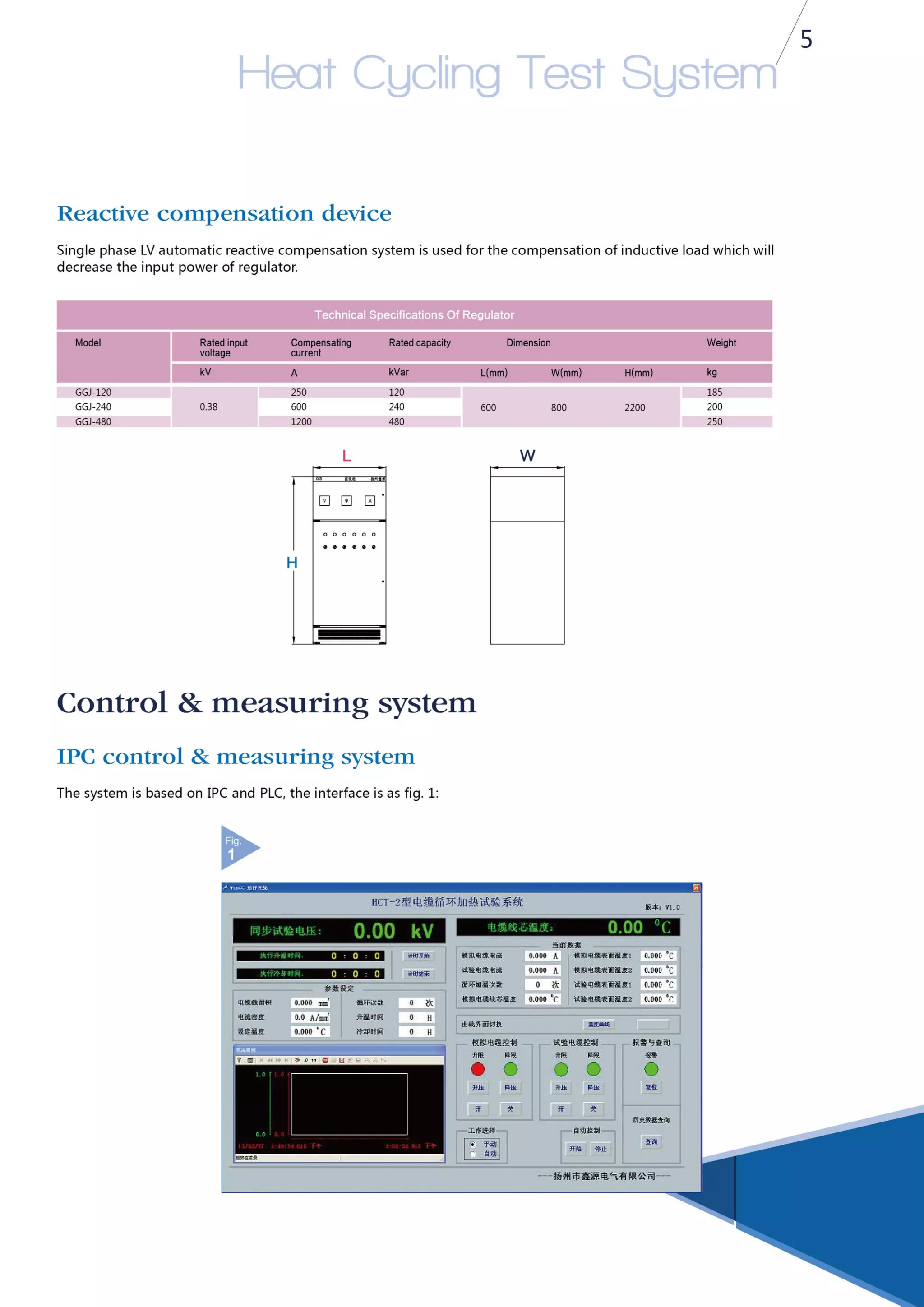 Heat Cycling Test System | PDF