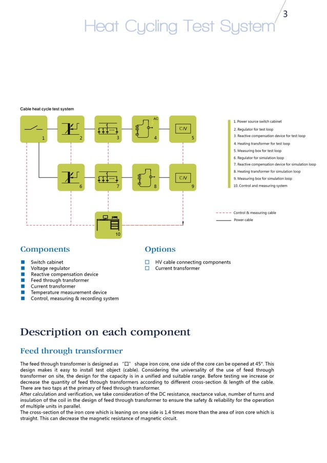 Heat Cycling Test System | PDF | Physics | Science