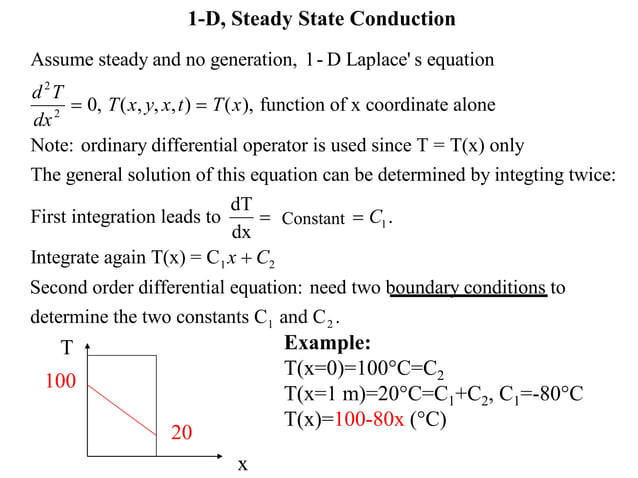 heat diffusion equation.ppt