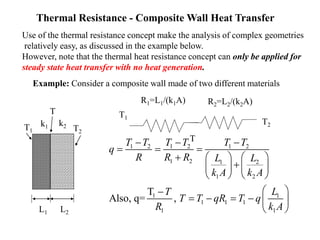 heat diffusion equation.ppt
