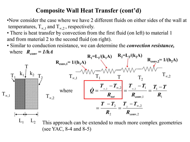 heat diffusion equation.ppt