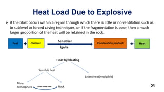 Heat load due to use of explosive in coal mine IITBHU.ppt