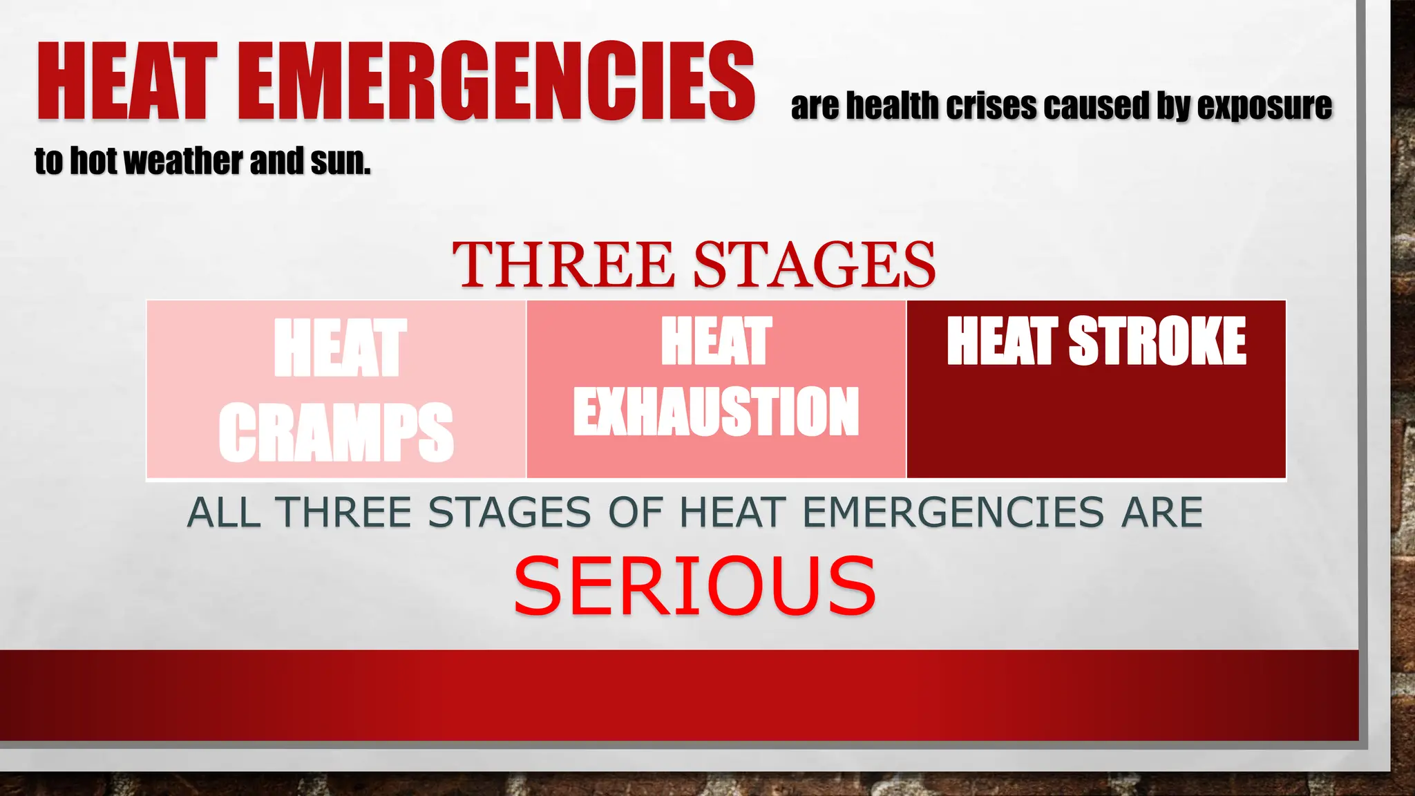 Most common HEAT EMERGENCIES and their management.pptx