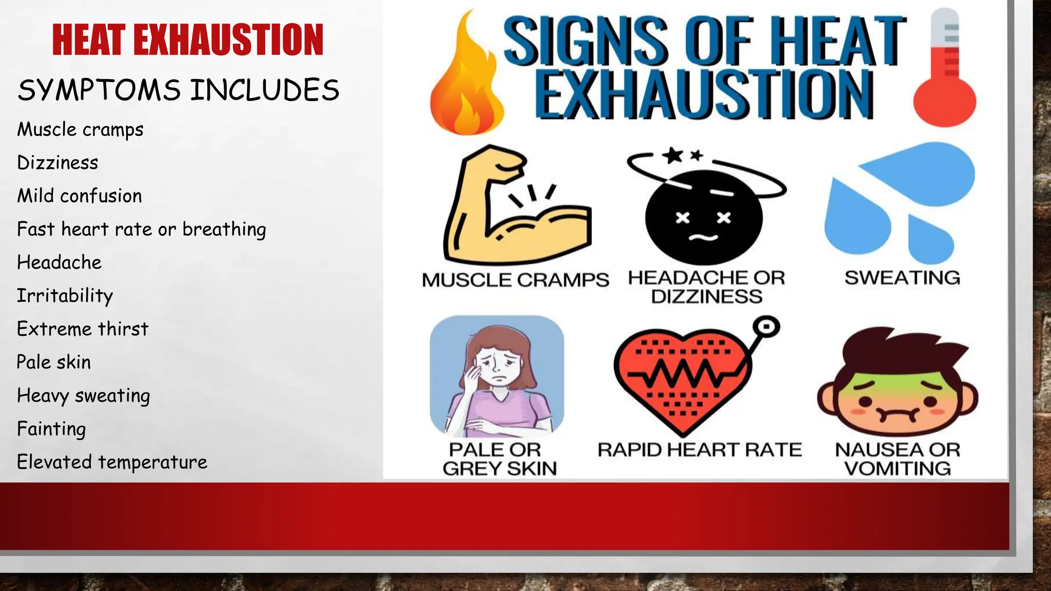 Most common HEAT EMERGENCIES and their management.pptx