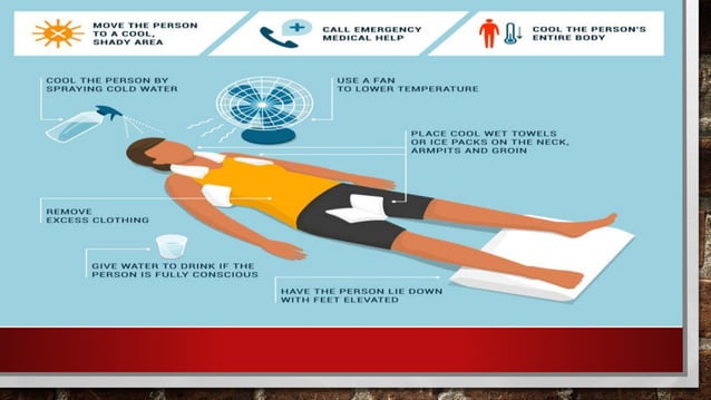 Most common HEAT EMERGENCIES and their management.pptx
