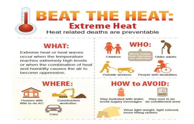 Heat emergencies (ayoub) | PPTX | First Aid | Injuries