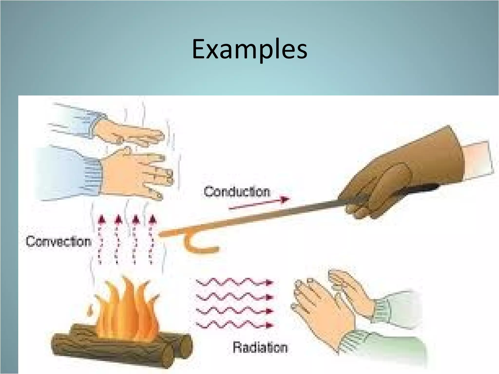 Heat energy | PPT