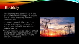 Artificial Sources Of Heat
