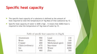 Heat Energy (1).pptx abcdef............. | PPTX