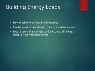 Heat energy flows in buildings | PPTX