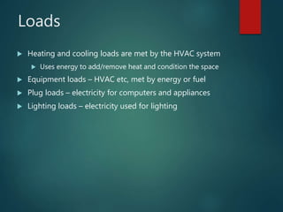 Heat energy flows in buildings | PPT