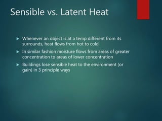 Heat energy flows in buildings | PPT